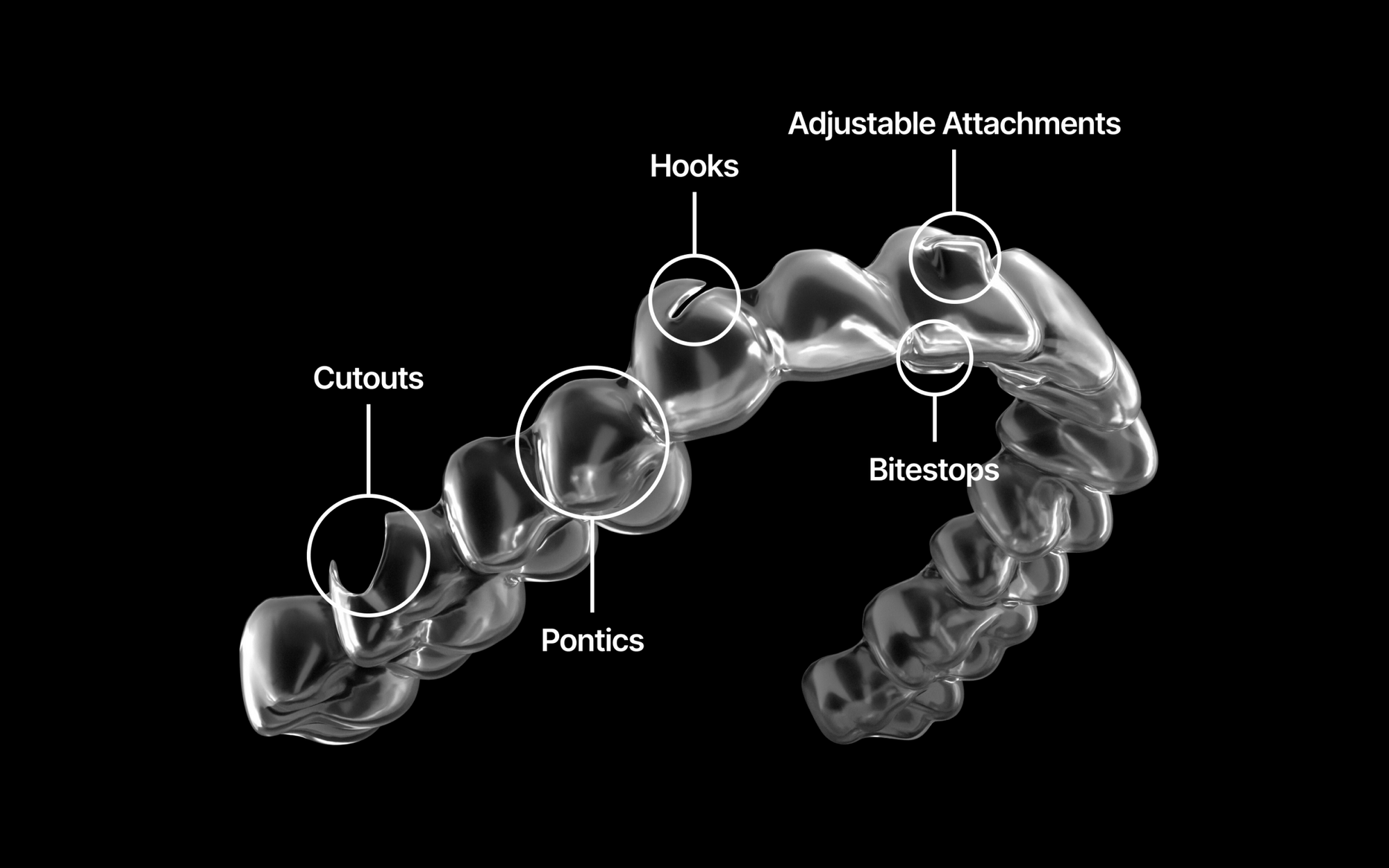 ArchForm - Form Aligners